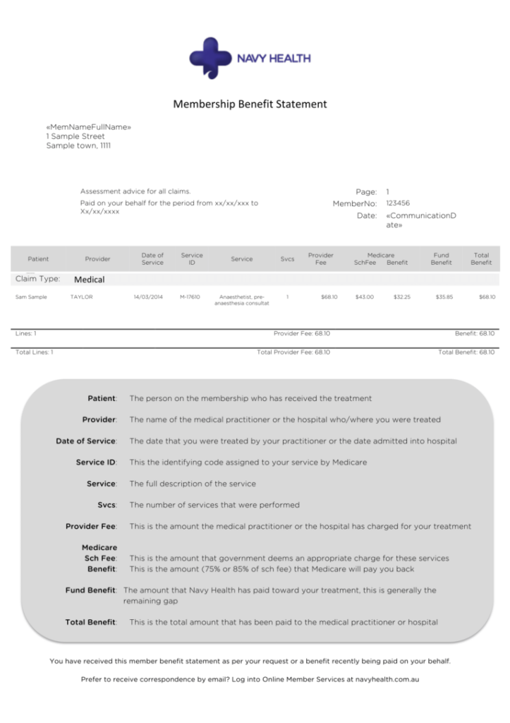 Member Benefit Statements | Navy Health